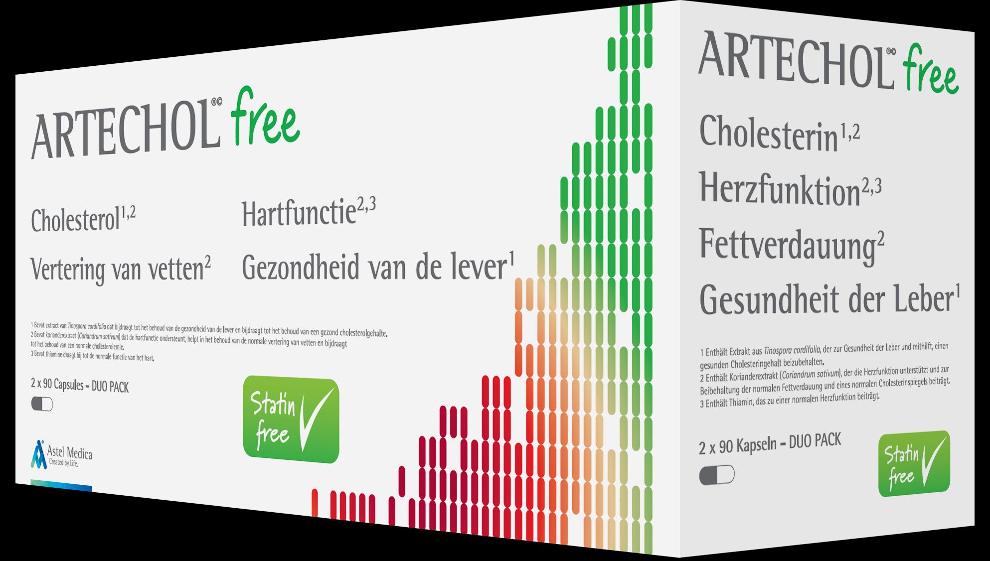 Houd je cholesterol onder controle - Medi-Market Blog