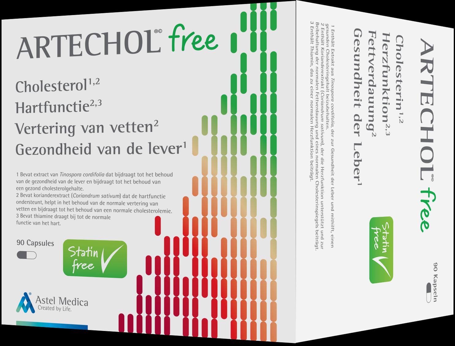 Houd je cholesterol onder controle - Medi-Market Blog